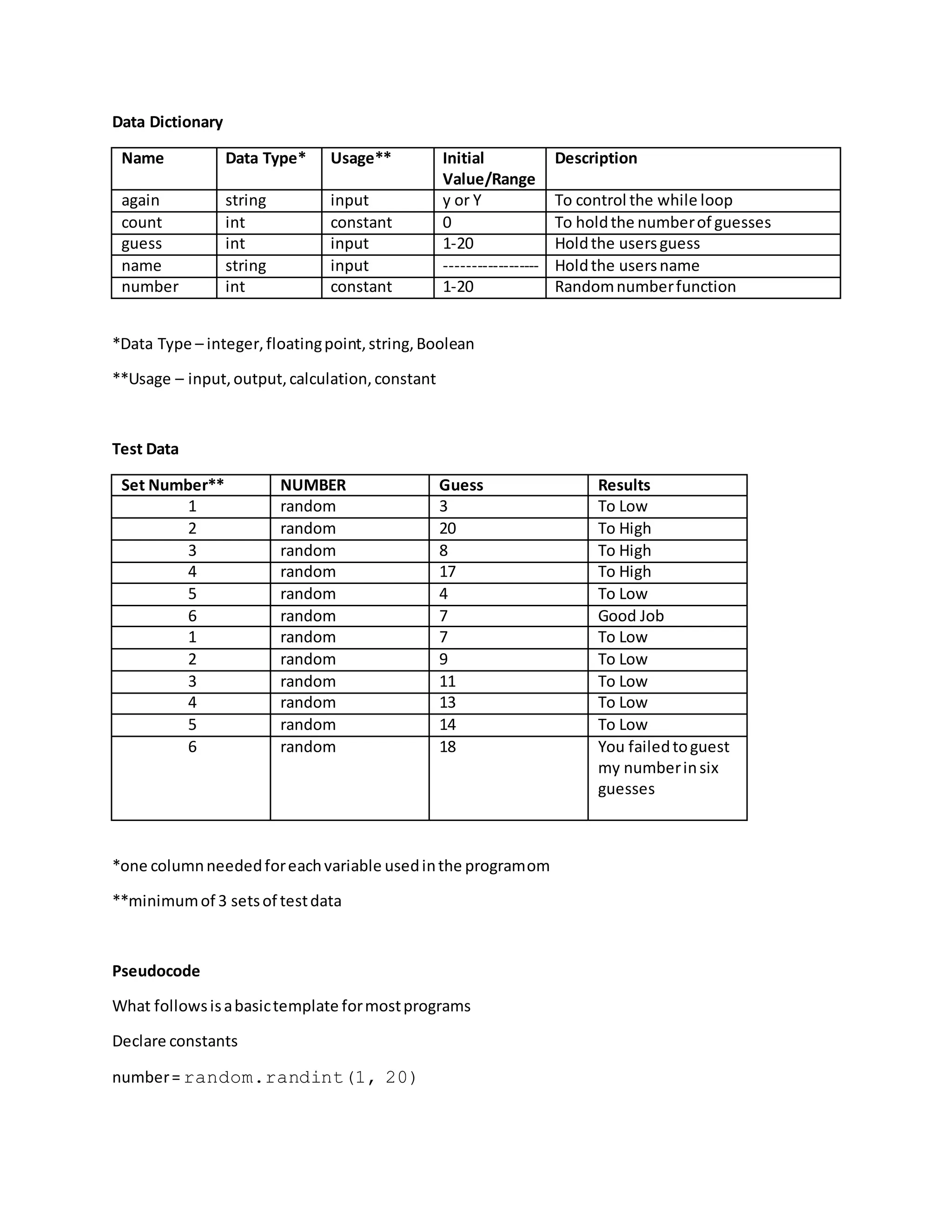 Guess a number game | DOCX | Programming Languages | Computing