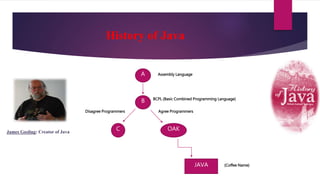 RK | PPTX | Programming Languages | Computing