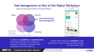 Achieving outsized productivity gains with a new approach to task management utilizing a digital ...