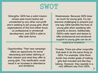 strategic-plan | PPTX | Non-Profit Organizations | Industries