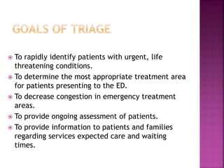 THE Triage assessment | PPTX