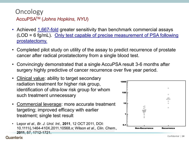 Quanterix Long Sales Presentation_SK | PDF