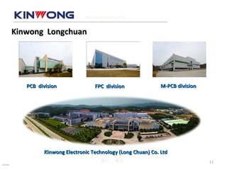 Presentation-Kinwong Electronic Mar'2016-1 | PPT