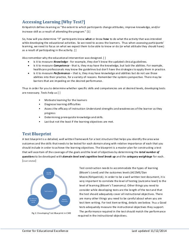 blueprint_for_testing