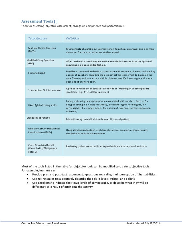 blueprint_for_testing