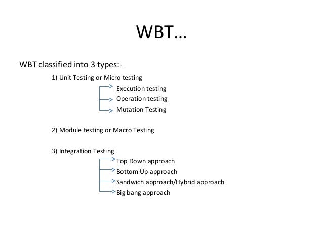 What Is Aims Testing