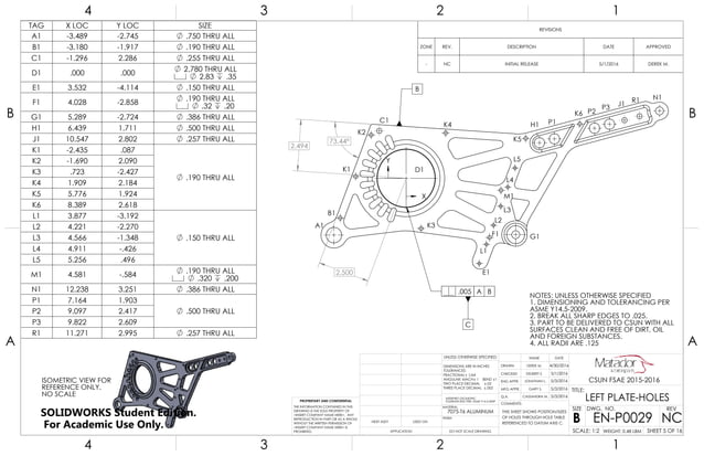GDT_Final Project | PPT