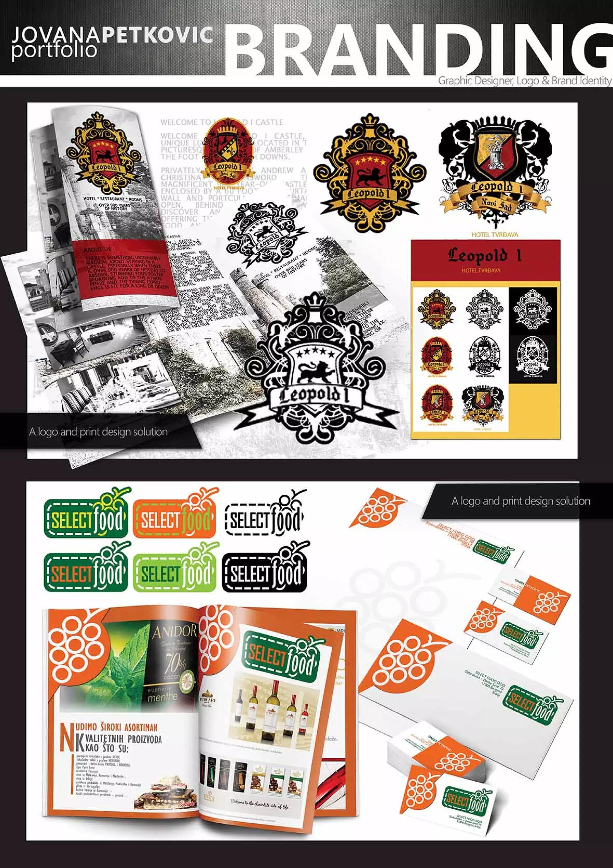 Jovana Petkovic CV Portfolio | PDF