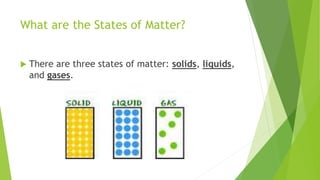 The Three States of Matter | PPTX
