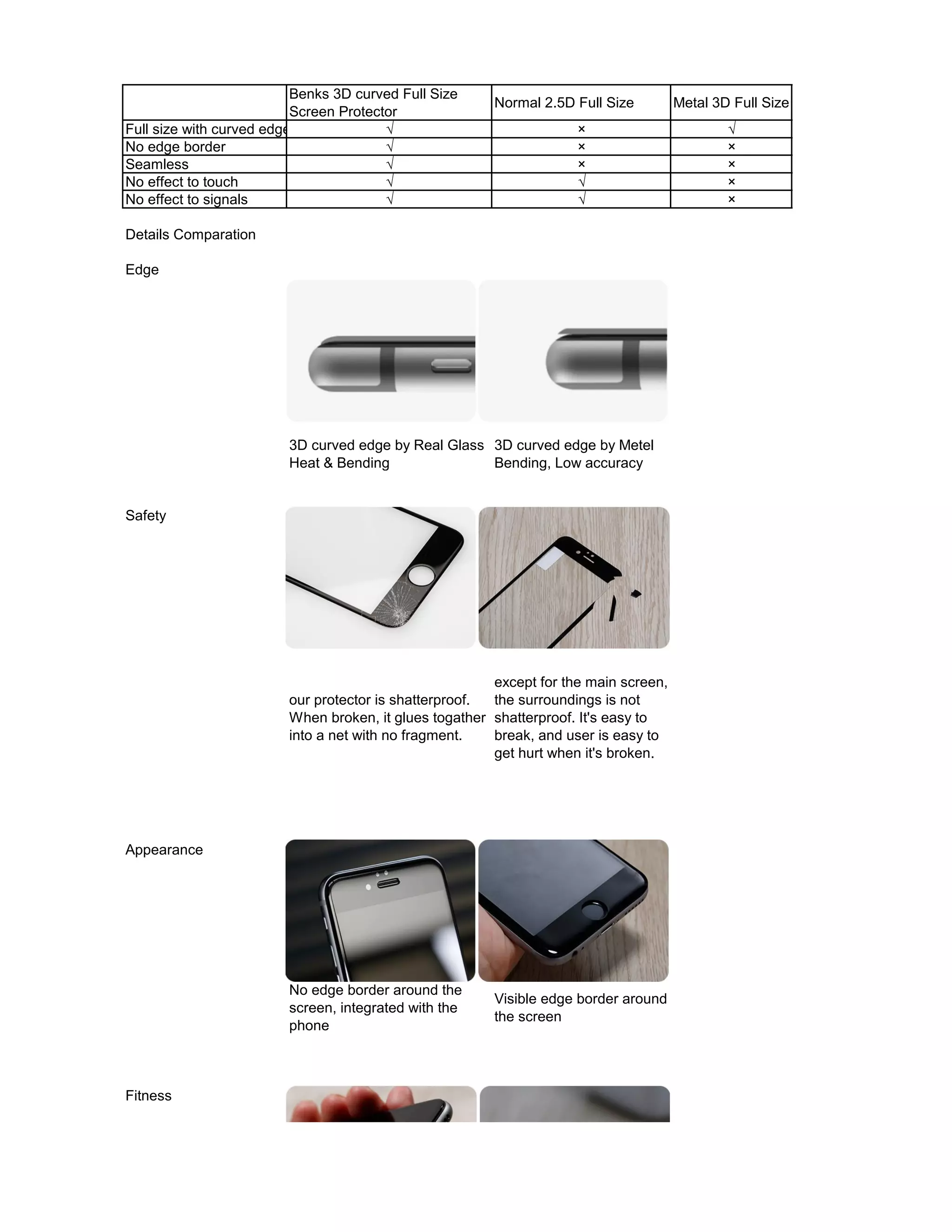 Say no to Fake 3D screen protector | PDF