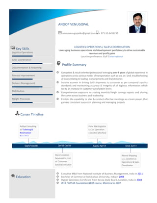 Anoop Updated CV | PDF