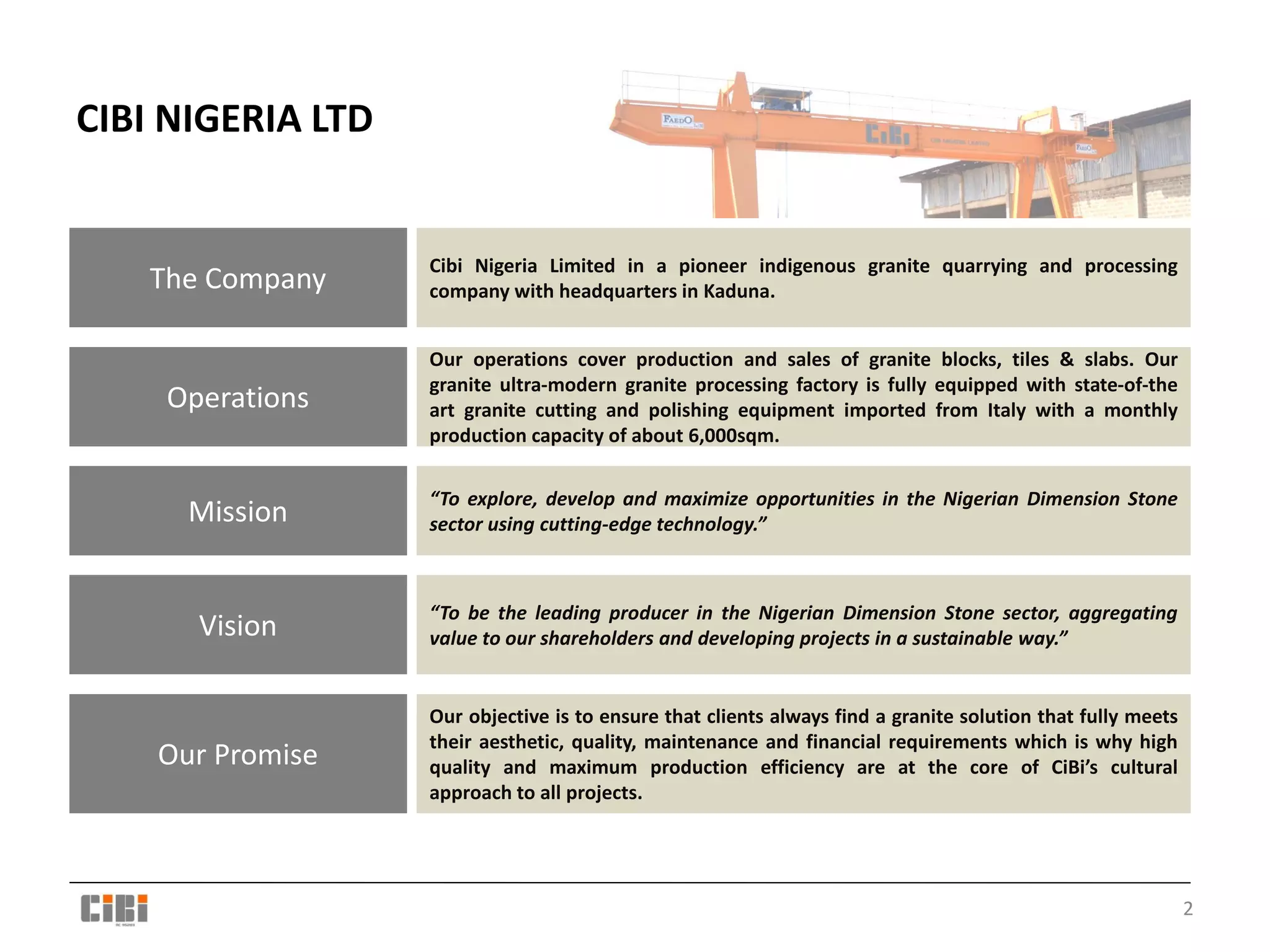 CIBI CORPORATE PRESENTATION | PDF