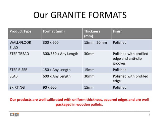 CIBI CORPORATE PRESENTATION | PDF | Construction Industry | Industries