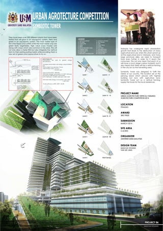 Resume & portfolio-elliot mun | PDF