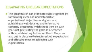 DEMOTIVATORS IN THE ORGANISATION AND HOW TO power | PPTX