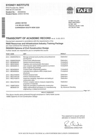 TAFE Results July 13 | PDF
