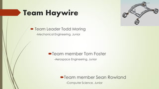 Team Haywire | PPT