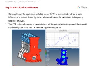 Powertrain session atc_2015 | PDF