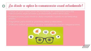 Comunicacion visual | PDF