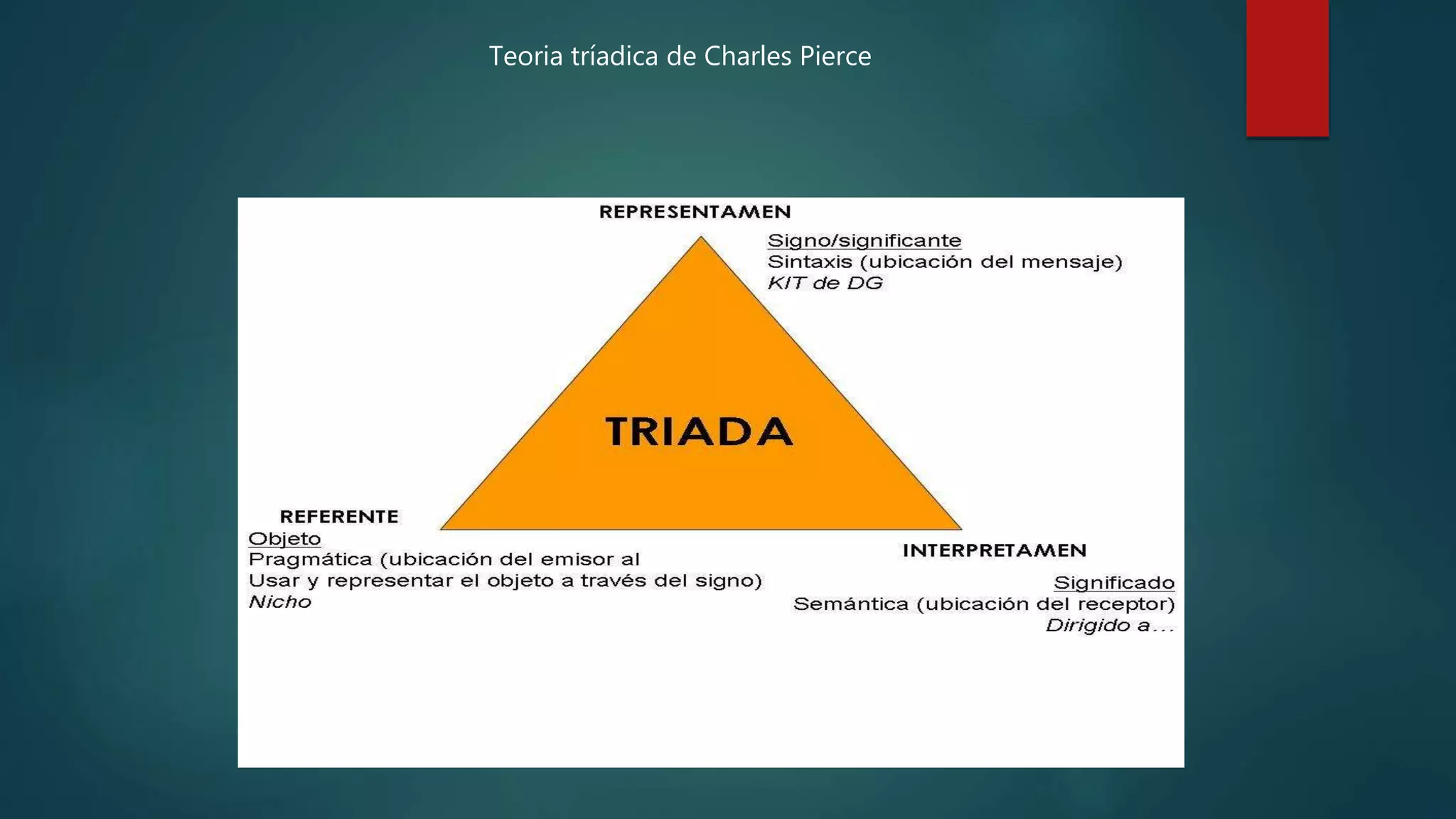 TEORIA TRIADICA | PPTX | Science