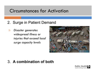Alternate Care Facility: Developing Medical Surge Capability in King ...