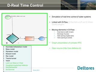 DSD-NL 2014 - NGHS SOBEK 3 - Introductie SOBEK 3 voor de Nederlandse ...