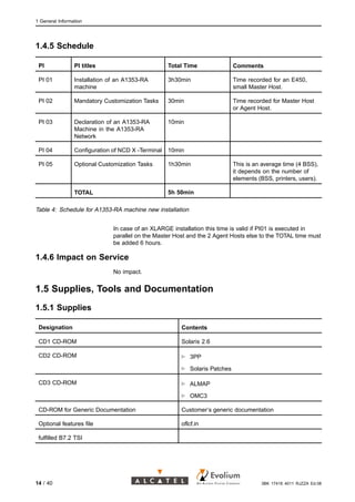 B7.2 a1353-ra platform commissioning solaris 2.6 | PDF | Operating ...