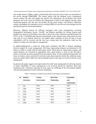 MULTI-AGENT BASED IOT SMART WASTE MONITORING AND COLLECTION ARCHITECTURE | PDF