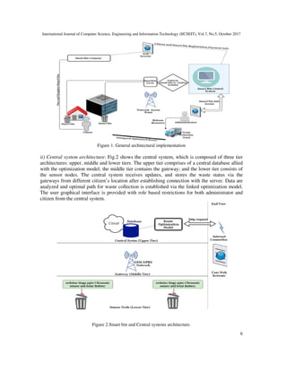 MULTI-AGENT BASED IOT SMART WASTE MONITORING AND COLLECTION ...