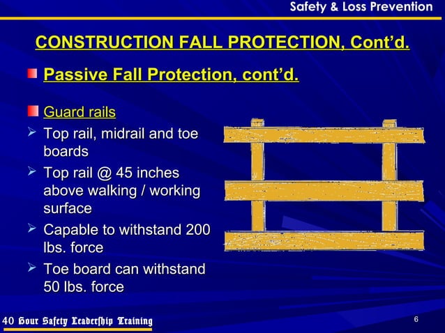 construction fall protection | PPT