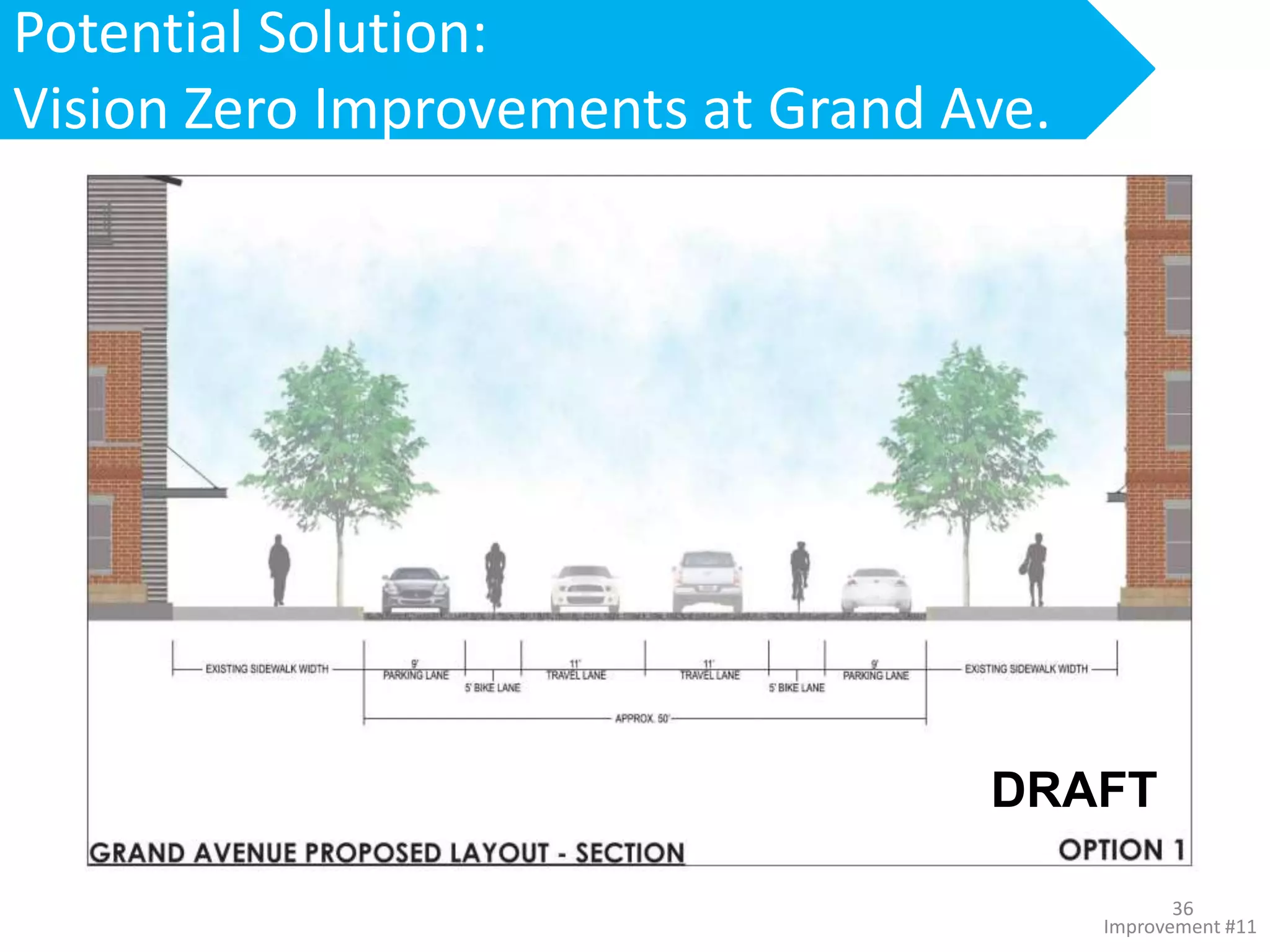 maspeth-bypass-master-plan-jun2016 | PDF