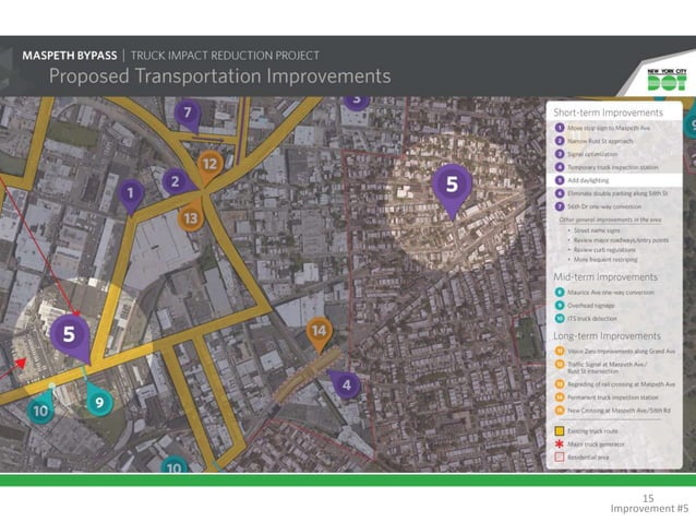 maspeth-bypass-master-plan-jun2016 | PDF | Developmental Sites | Real ...