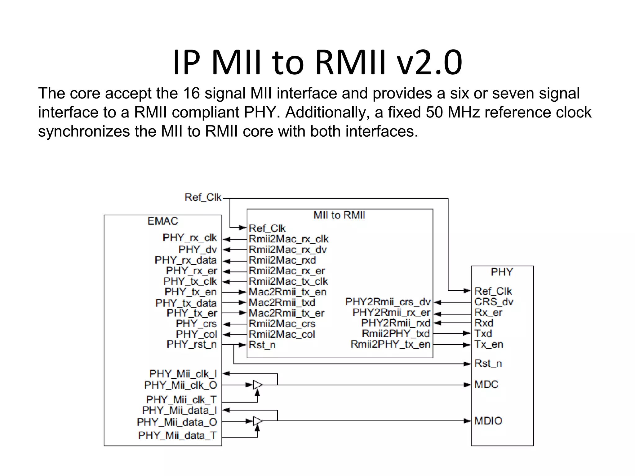 Ethernet sniffer project | PPT | Computer Networking | Computing