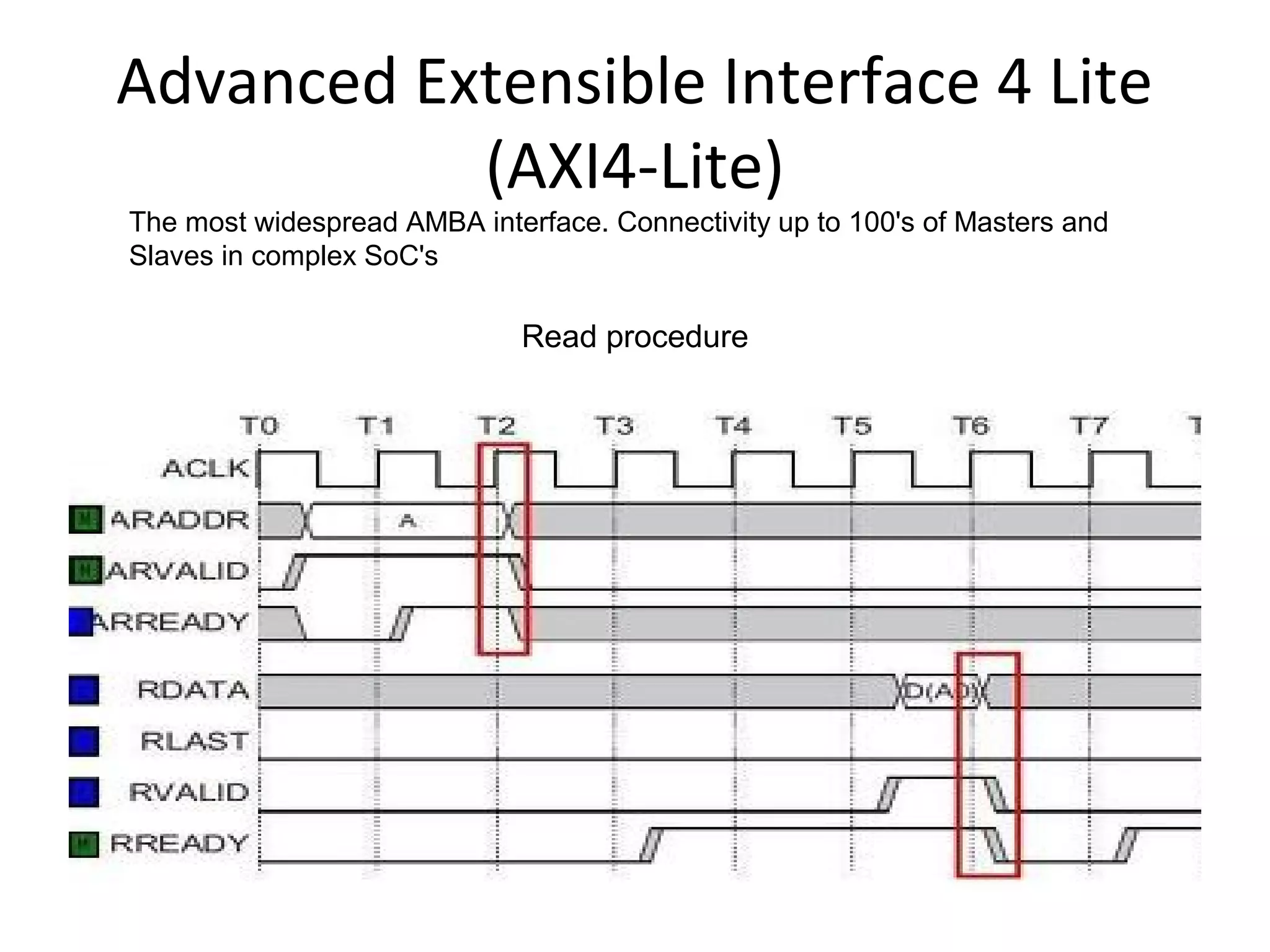 Ethernet sniffer project | PPT | Computer Networking | Computing