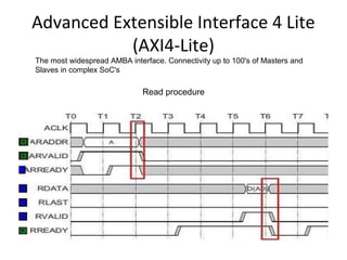 Ethernet sniffer project | PPT | Computer Networking | Computing