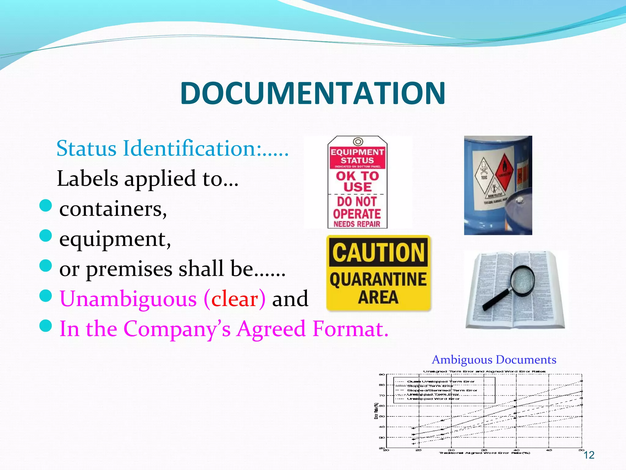 GMP Documentation | PPT