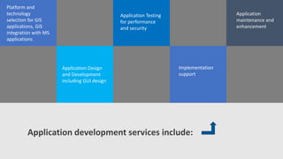 3D Modeling by GIS | PPT