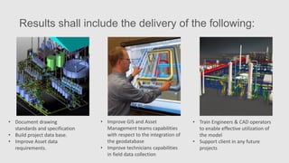 3D Modeling by GIS | PPT