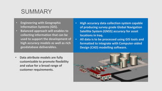 3D Modeling by GIS | PPT