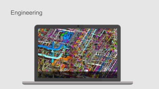 3D Modeling by GIS | PPT