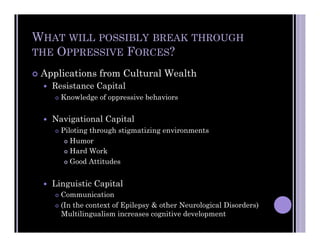Oppression of Neurological Disorders | PPT