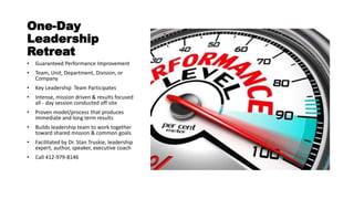 ACCELERATE PERFORMANCE! | PPT