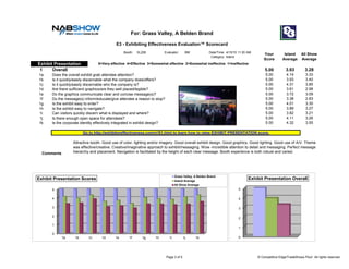 NAB Exhibit Effectiveness | PPT