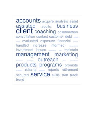 Resume Word Cloud | PDF