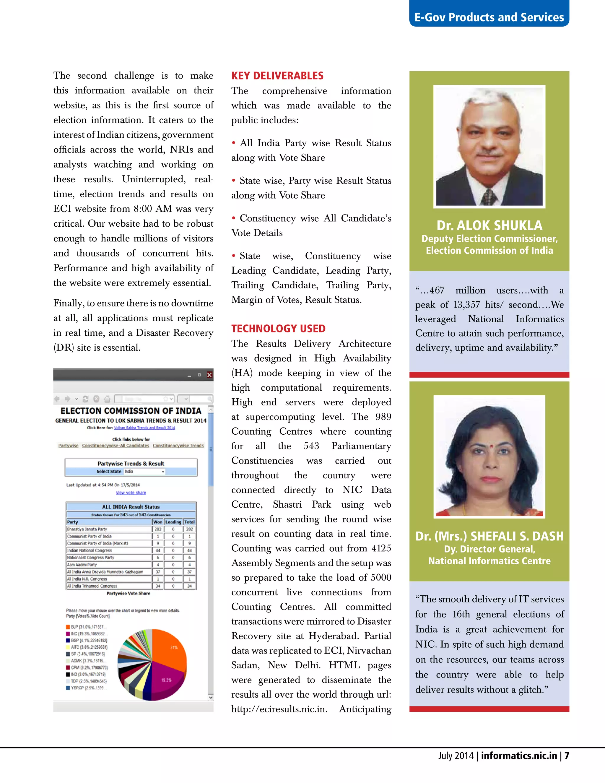 Election_results_2014 | PDF