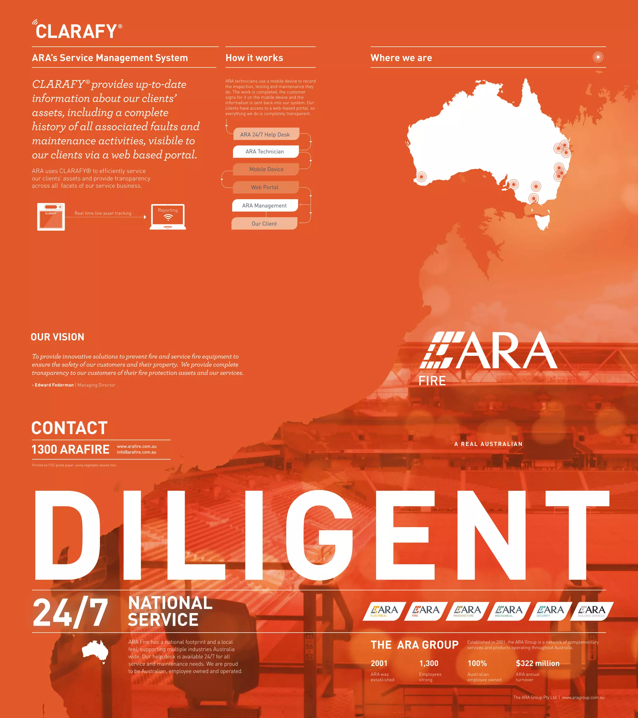 ARAFire_brochure_digital | PDF