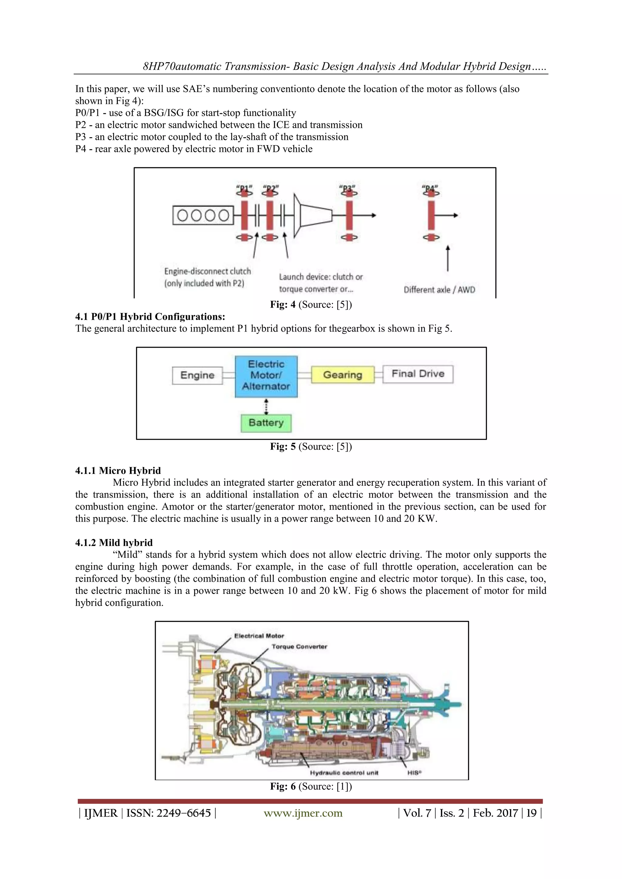 8HP70 Automatic Transmission- Basic Design Analysis and Modular Hybrid ...