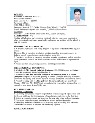 subhash Resume updated | DOC