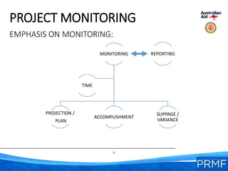 Project Monitoring | PPTX