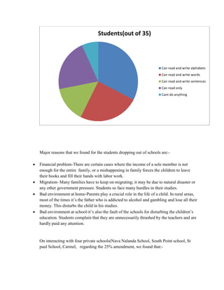 Final_report_IIMA | PDF